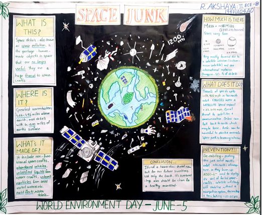 Online Poster Presentation Competition on the eve of World Environment Day