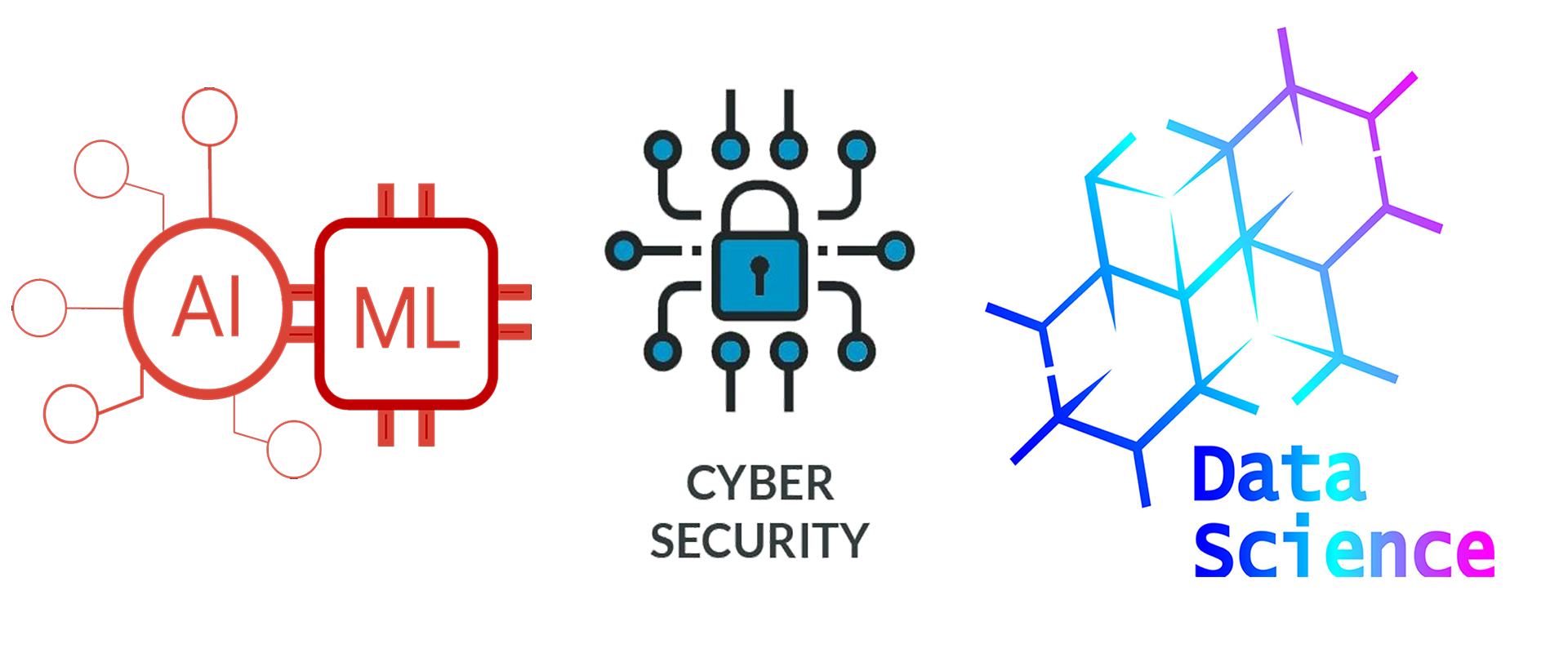 About CSE(AIML), CSE(CS), CSE(DS) Department
