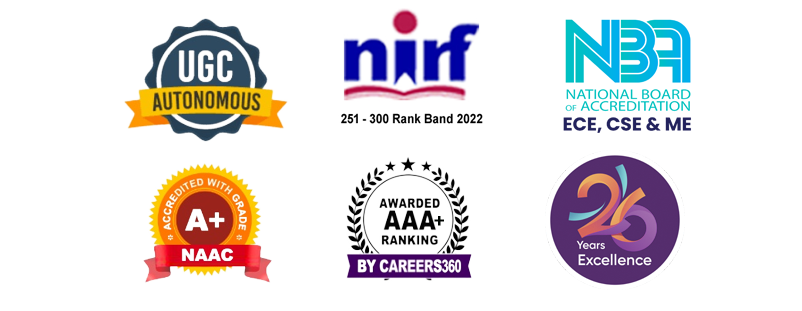 Department of Civil Engineering - CO PO Attainment