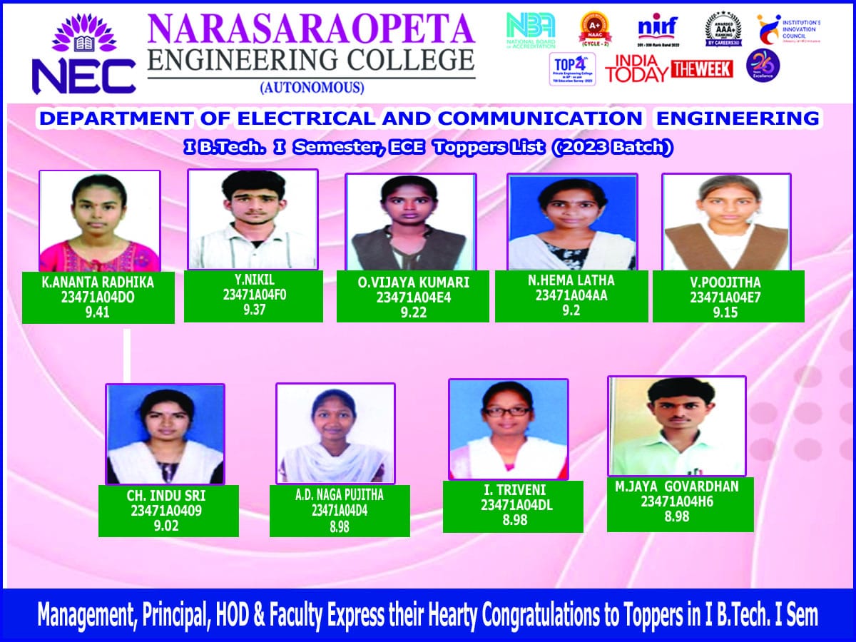 Ece student toppers - Narasaraopeta Engineering College
