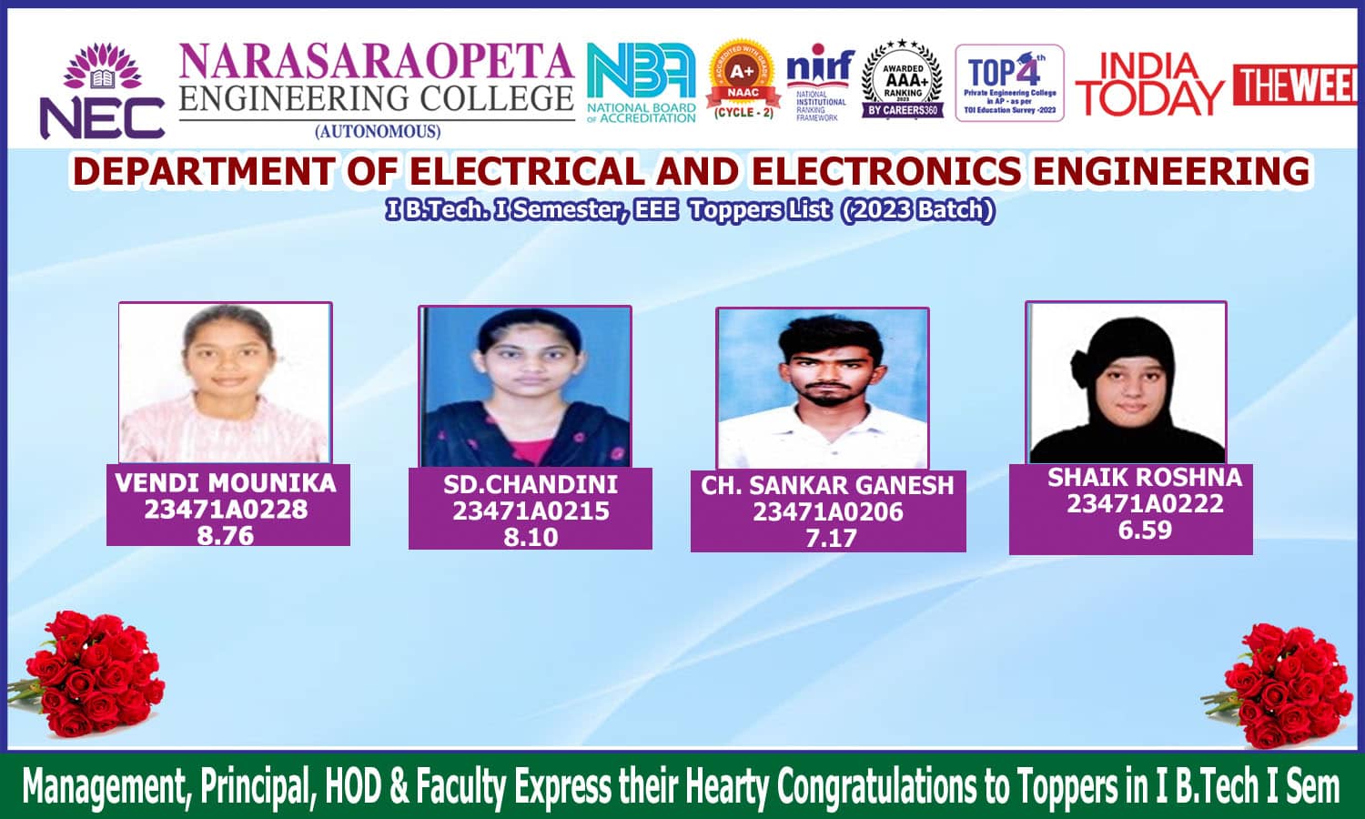 EEE Toppers Narasaraopeta Engineering College