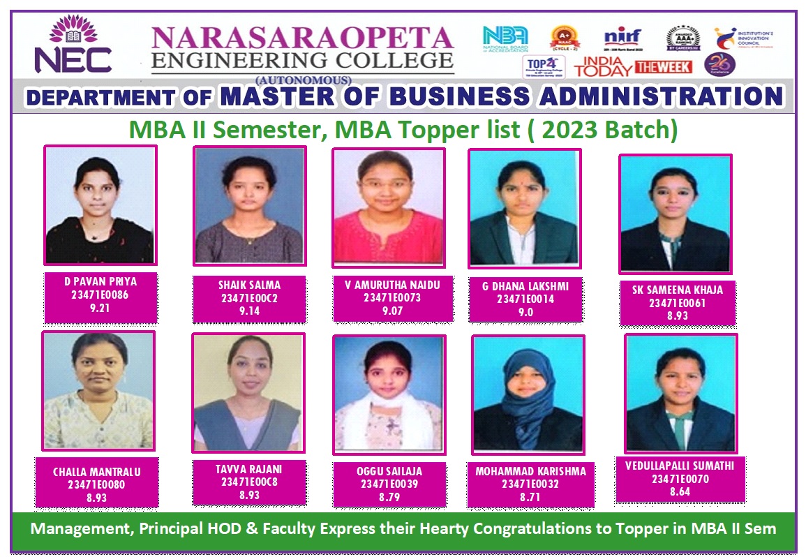 MBA Toppers - Narasaraopeta Engineering College