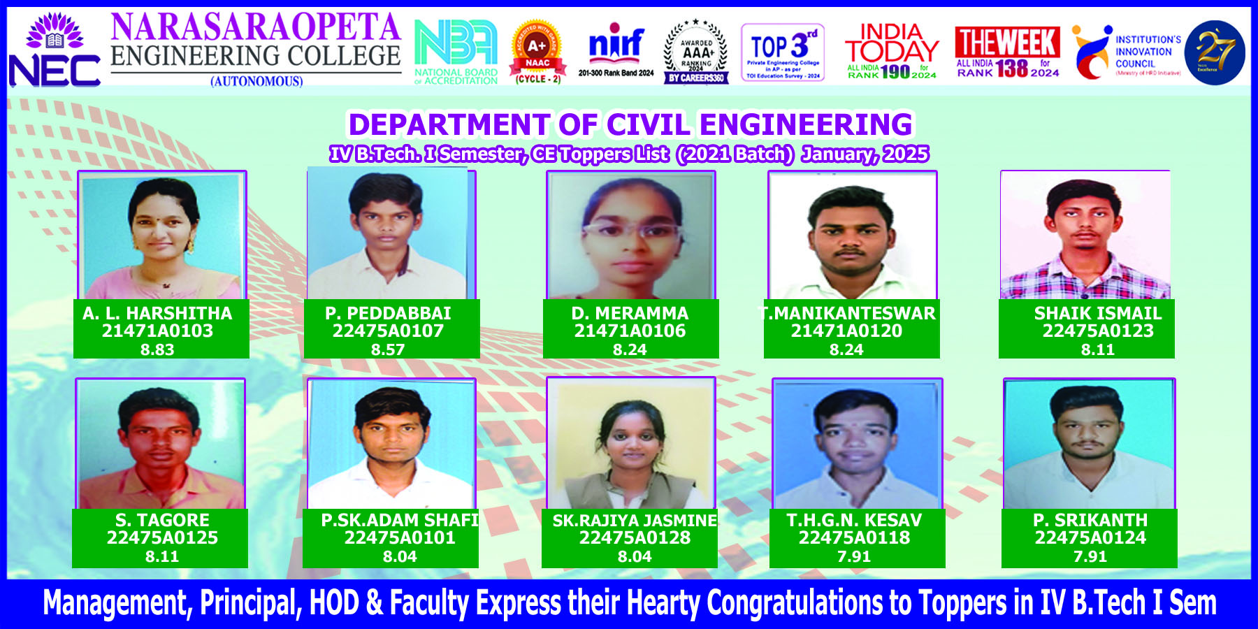 Department of Civil Engineering - Student toppers in End examinations ...